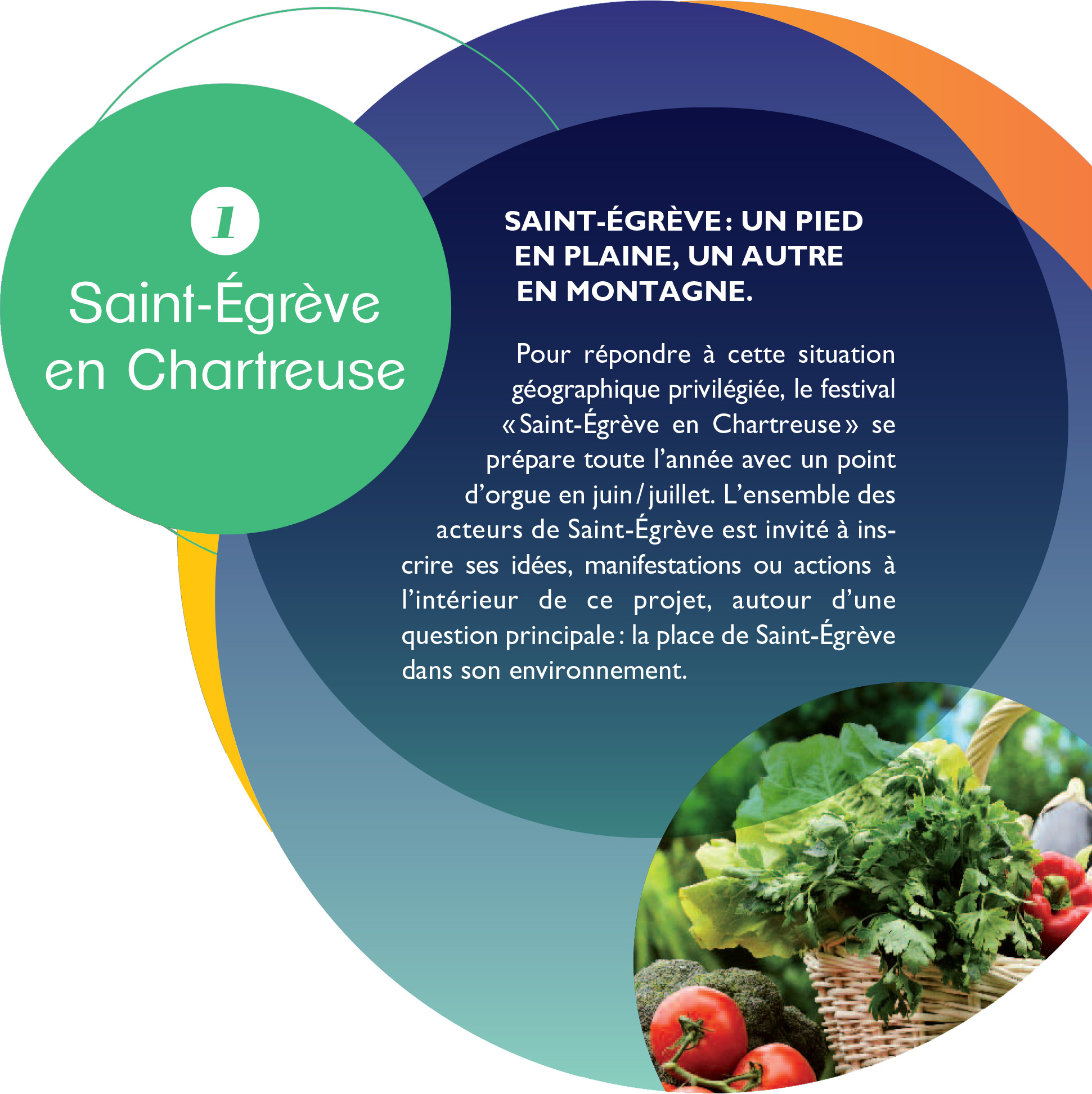 Saint-Egrève en Chartreuse – Proximité St-Égrève